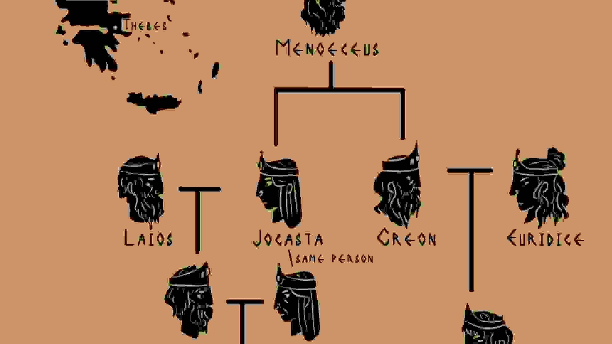 All in the Family | April 27 - May 28, 2021 | Events and Exhibitions ...