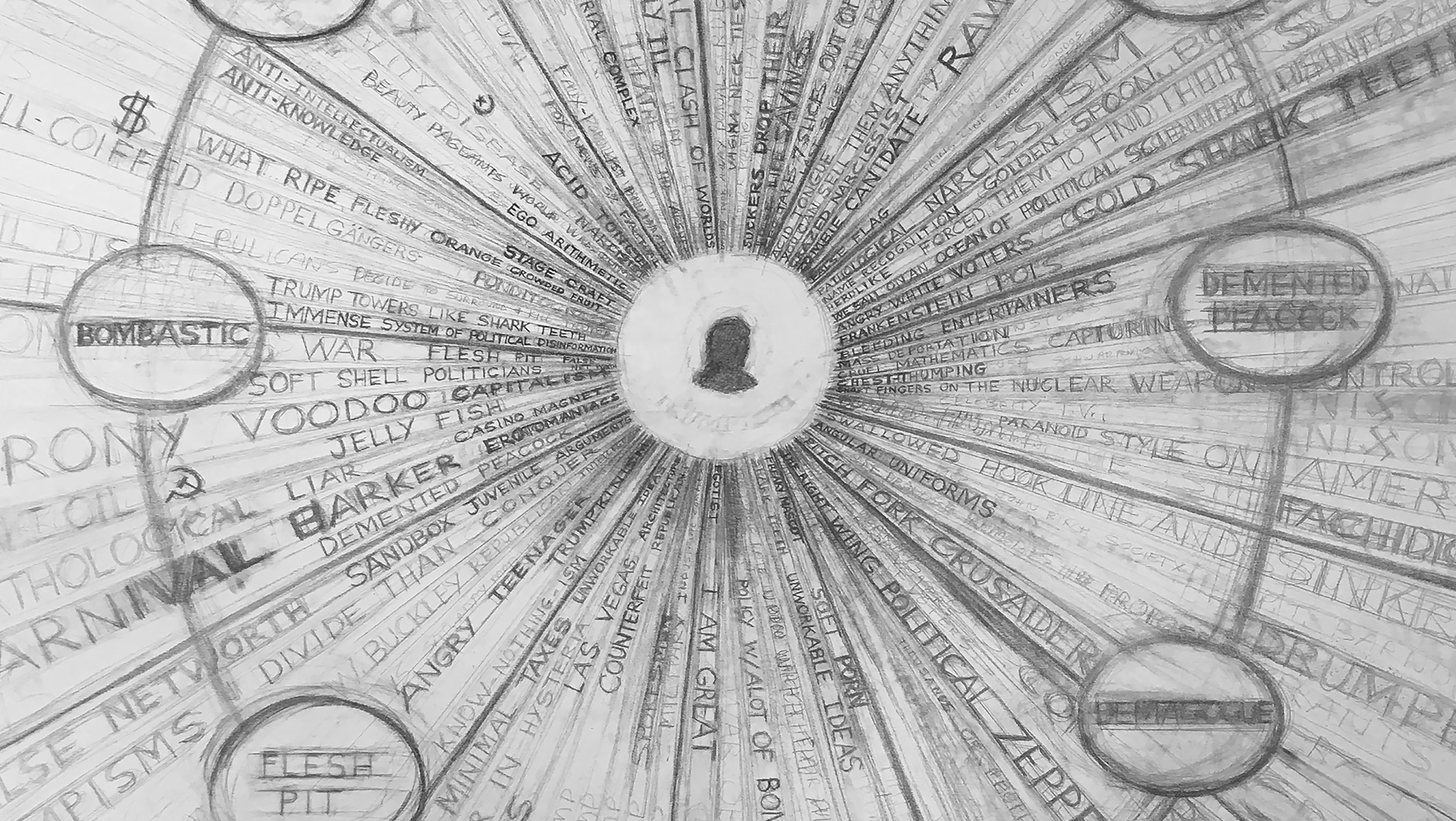 Experimental Drawing | Sep 26 - Dec 5, 2025 | 2:30-6:00 PM | Continuing Education | School of ...