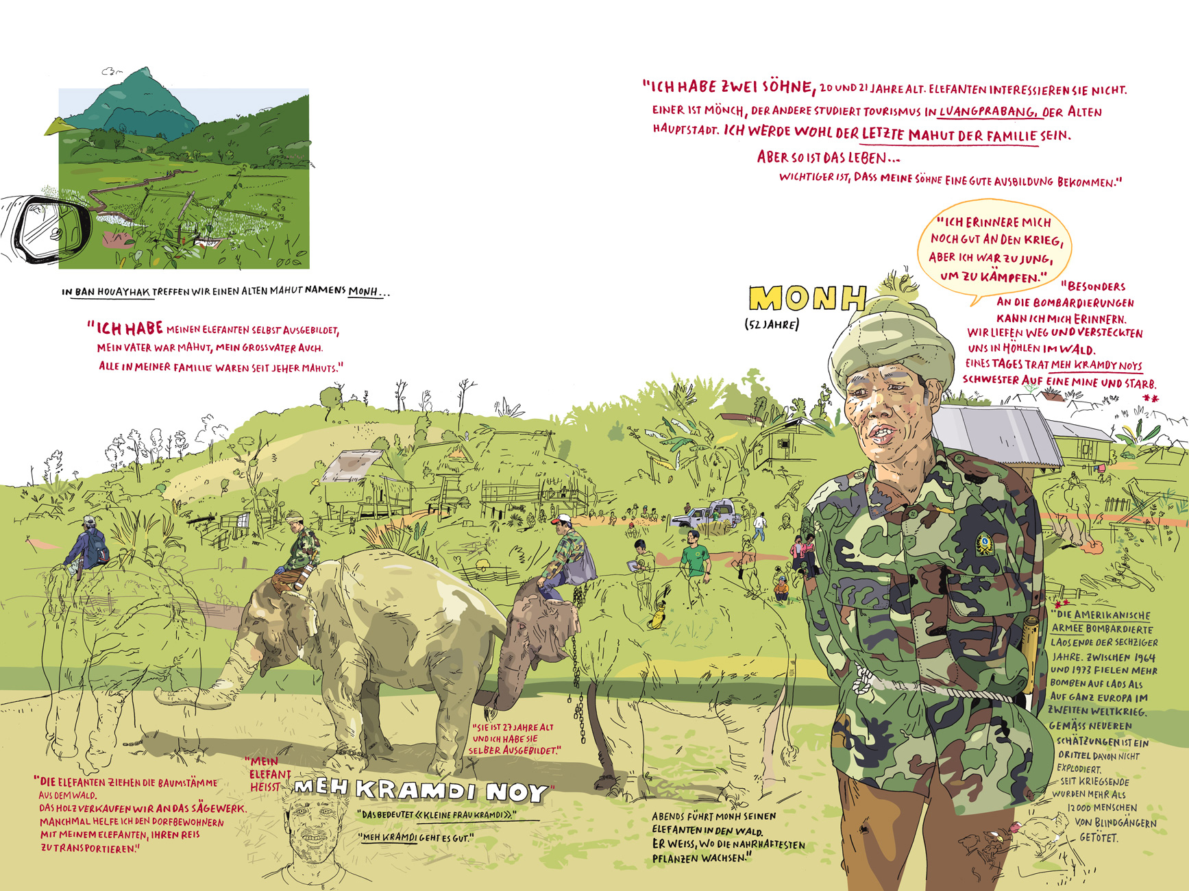 Drawing from Reality: Olivier Kugler's Journalistic Illustration | School of Visual Arts | SVA NYC